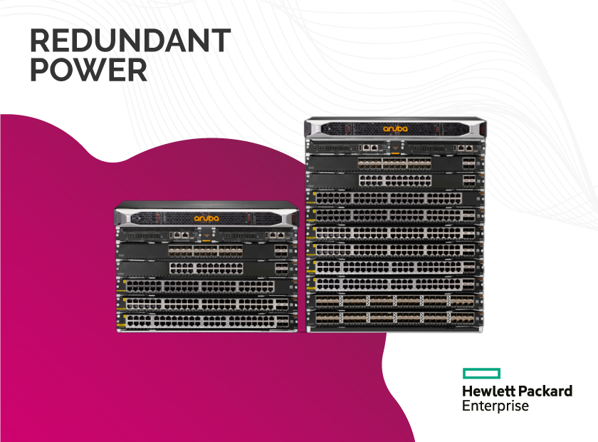 HPE Aruba 6400 Switch Series